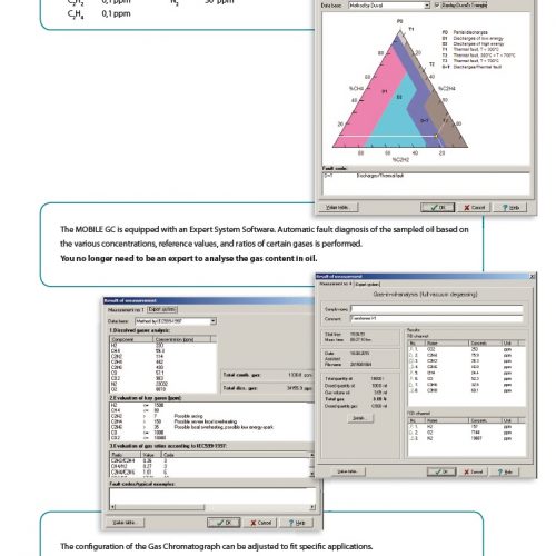 Comfortech | Mobil GC – Portable Gas Chromatograph