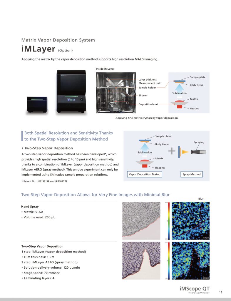 Comfortech | iMScope QT